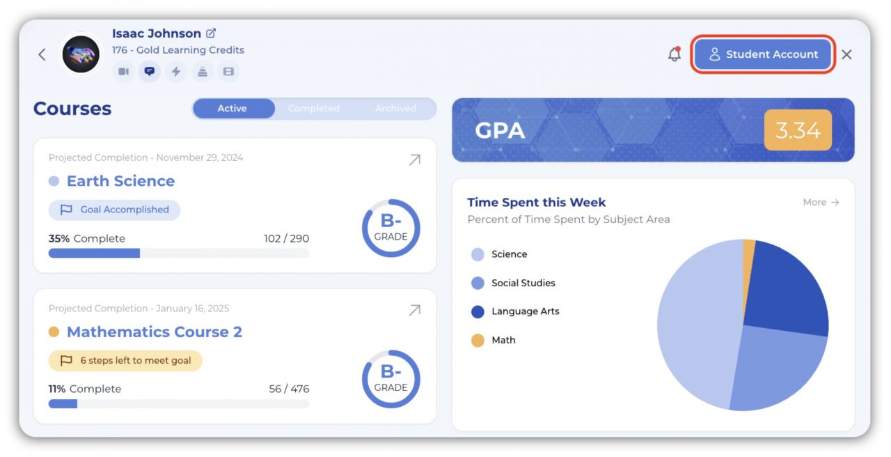 Tuned-Learning | Acellus