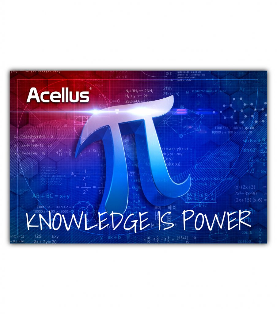 Acellus Math Poster – Knowledge is Power – Acellus Store