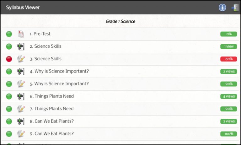 New Acellus Feature — Syllabus Viewer for Parents – Acellus
