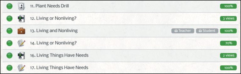 New Acellus Feature — Syllabus Viewer for Parents – Acellus