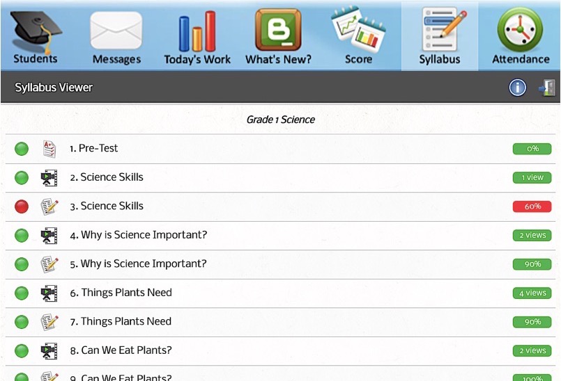 New Acellus Feature — Syllabus Viewer for Parents – Acellus