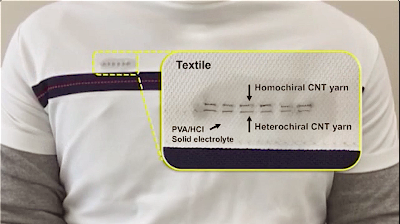 Technology Spotlight: Clothes That Harvest the Body’s Energy – Acellus